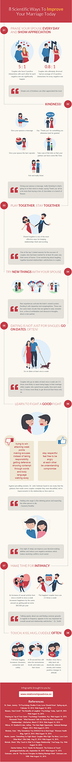 8 Scientific Ways to Improve Your Marriage Today (Infographic)